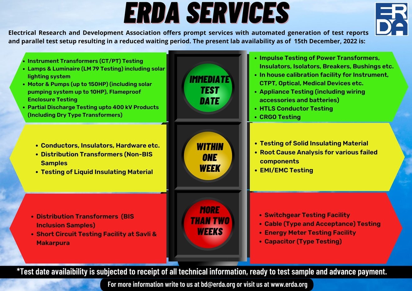 Electrical Research and Development Association
